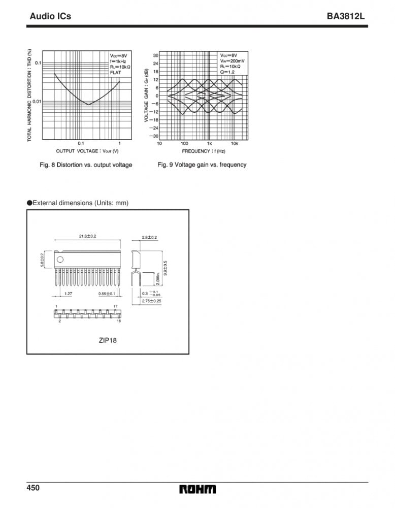 BA3812L datasheet page 6