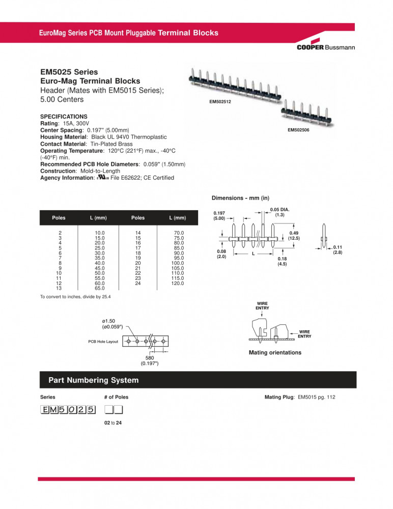 EM5025 Series technical document page
