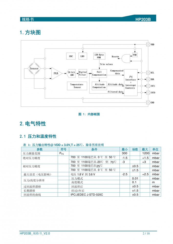 HP203B datasheet page 2