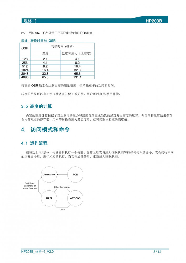 HP203B datasheet page 5