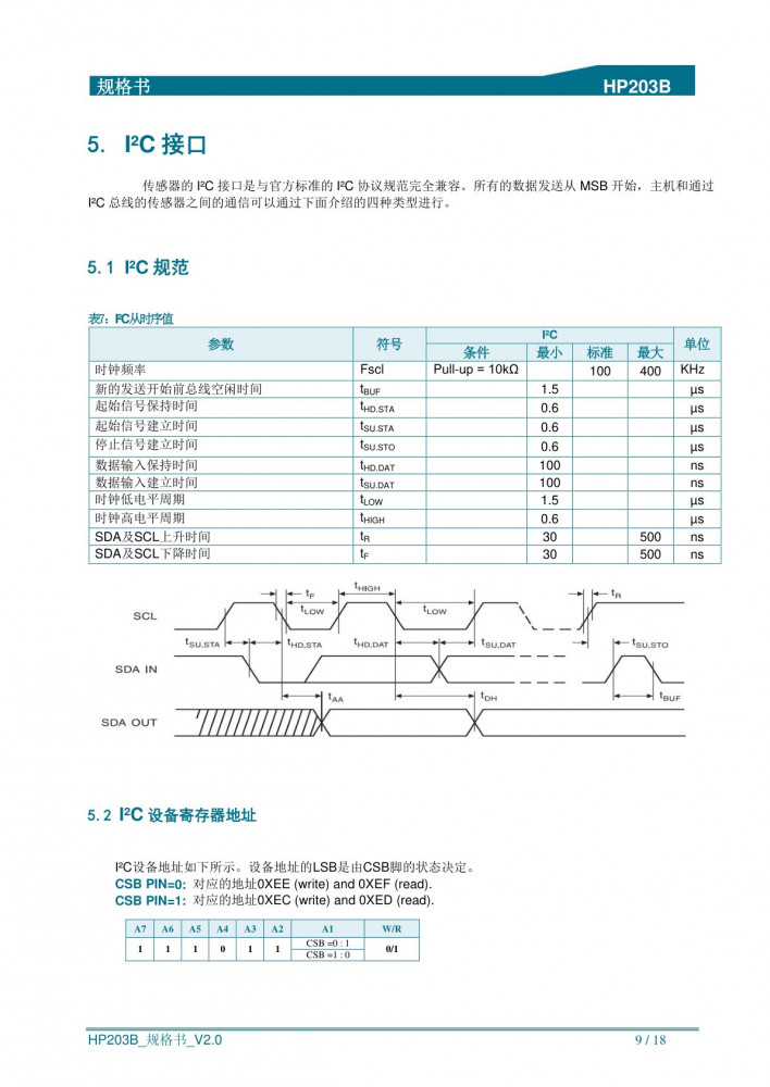 HP203B datasheet page 9