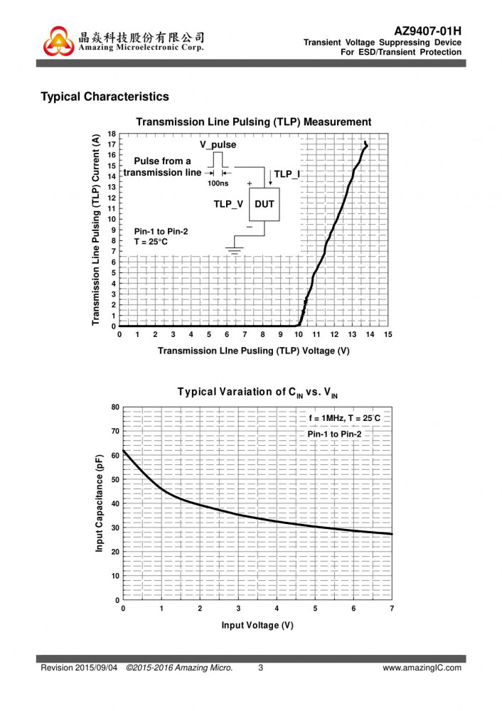 AZ9407-01H datasheet page 3