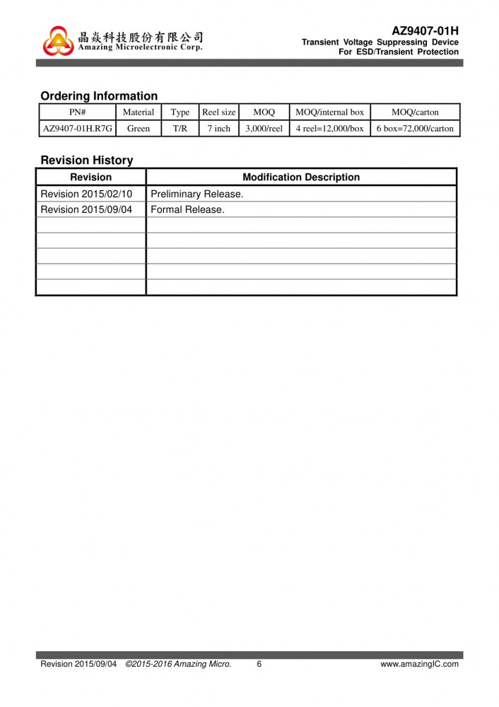 AZ9407-01H datasheet page 6