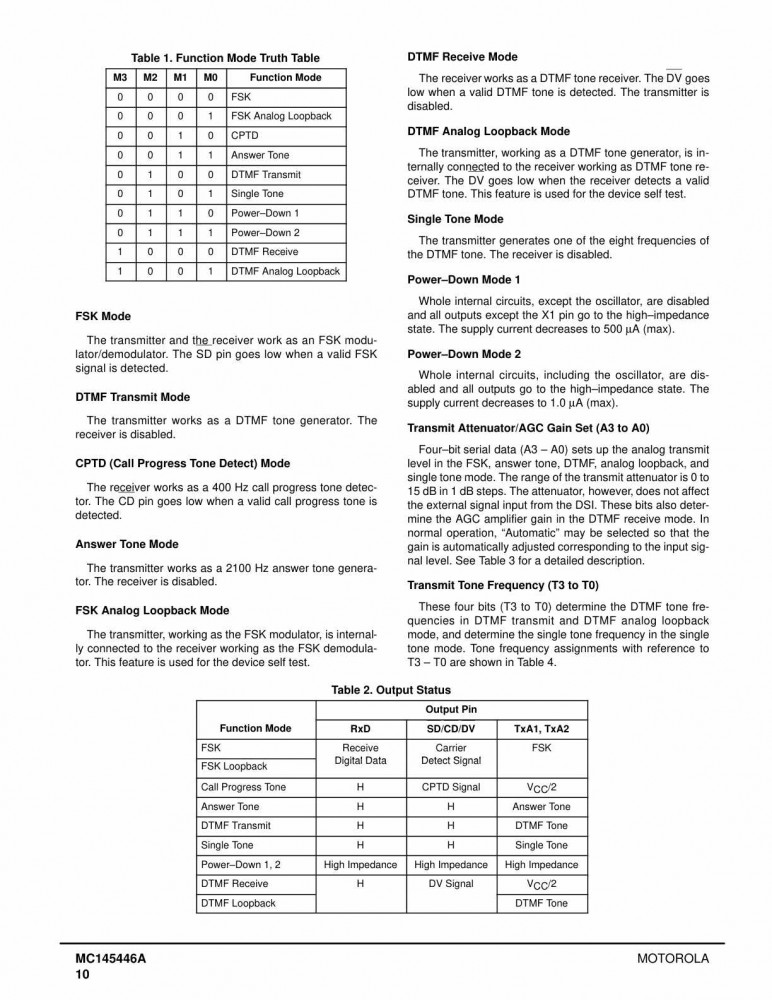 MC145446AFW datasheet page 10