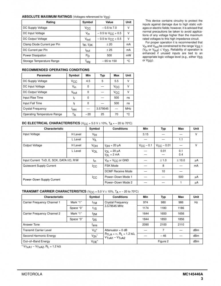 MC145446AFW datasheet page 3