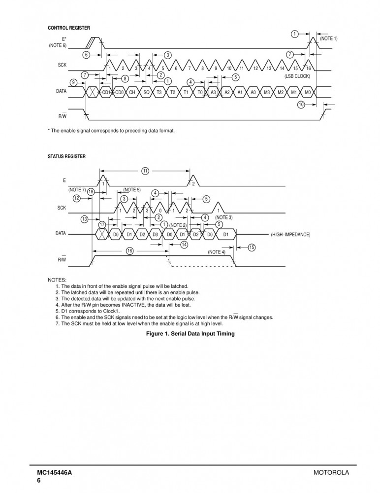 MC145446AFW datasheet page 6