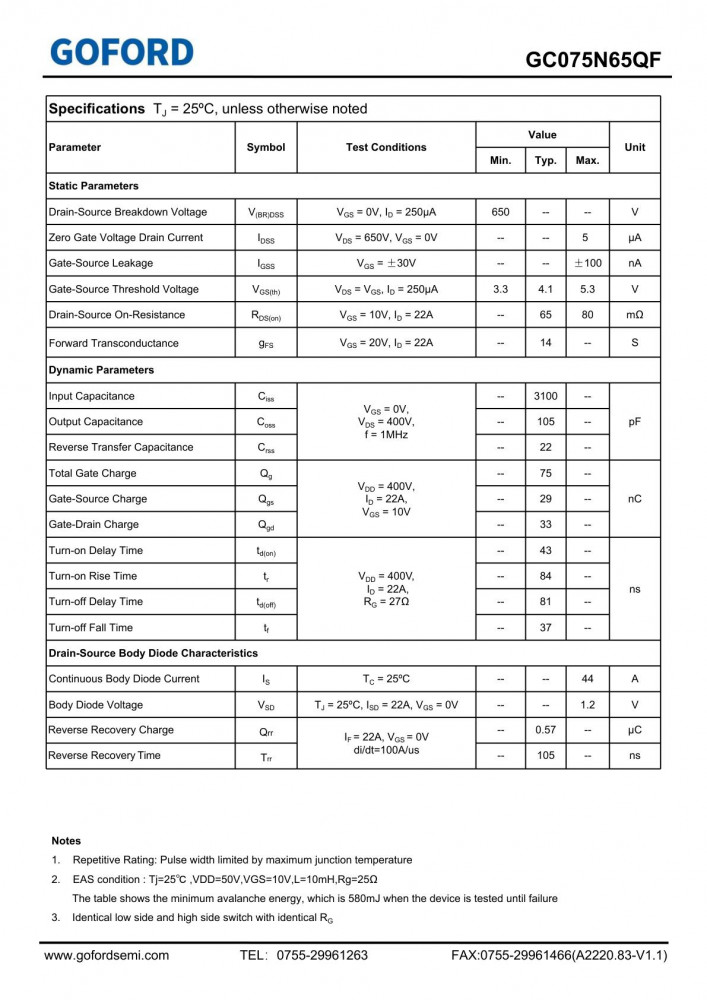 GC075N65QF datasheet page 2