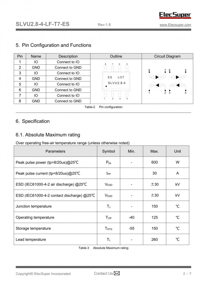 SLVU2.8-4-LF-T7-ES datasheet page 2