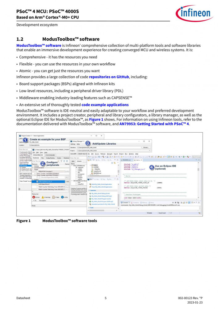 PSoC 4000S datasheet page 5