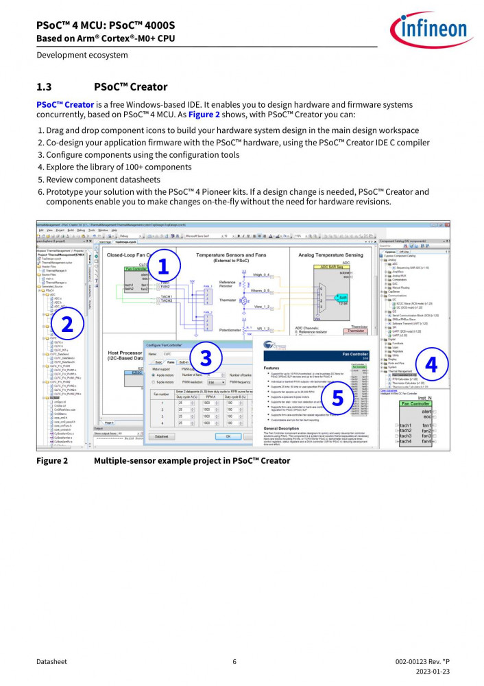 PSoC 4000S datasheet page 6