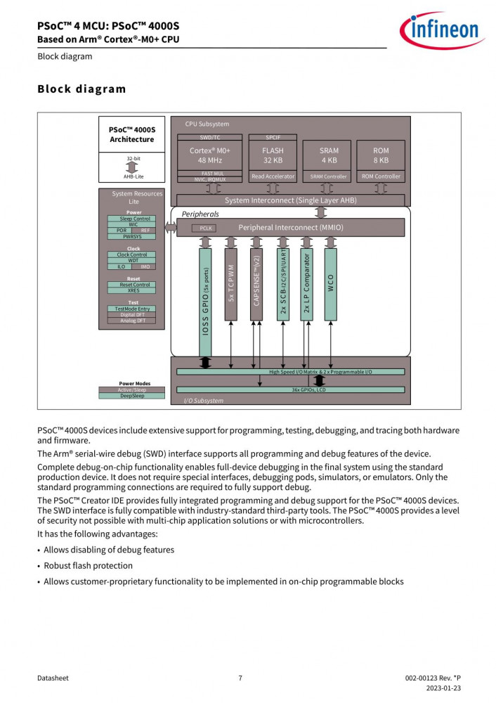 PSoC 4000S datasheet page 7