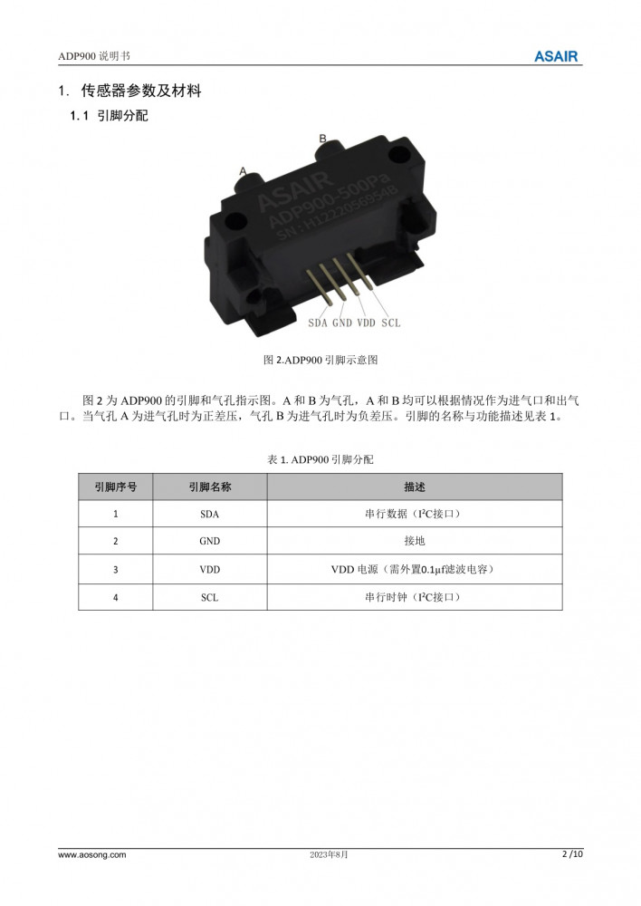 ADP900 datasheet page 2