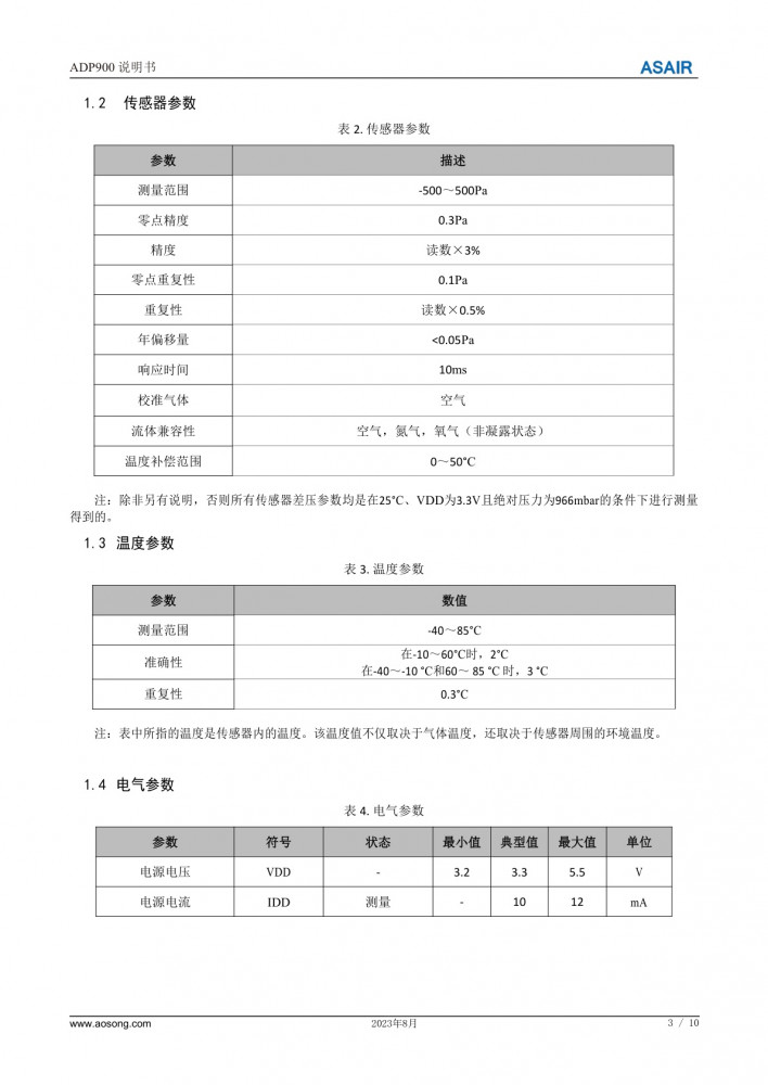 ADP900 datasheet page 3