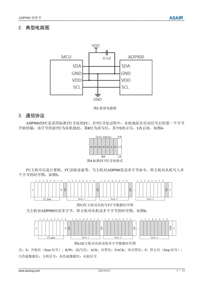ADP900 datasheet page 5