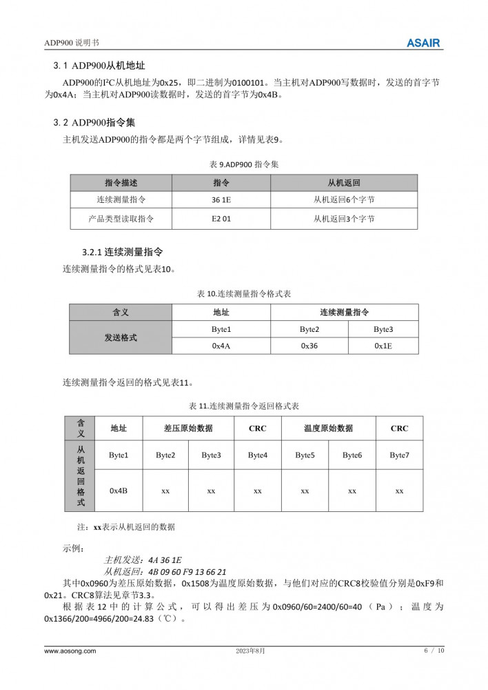 ADP900 datasheet page 6