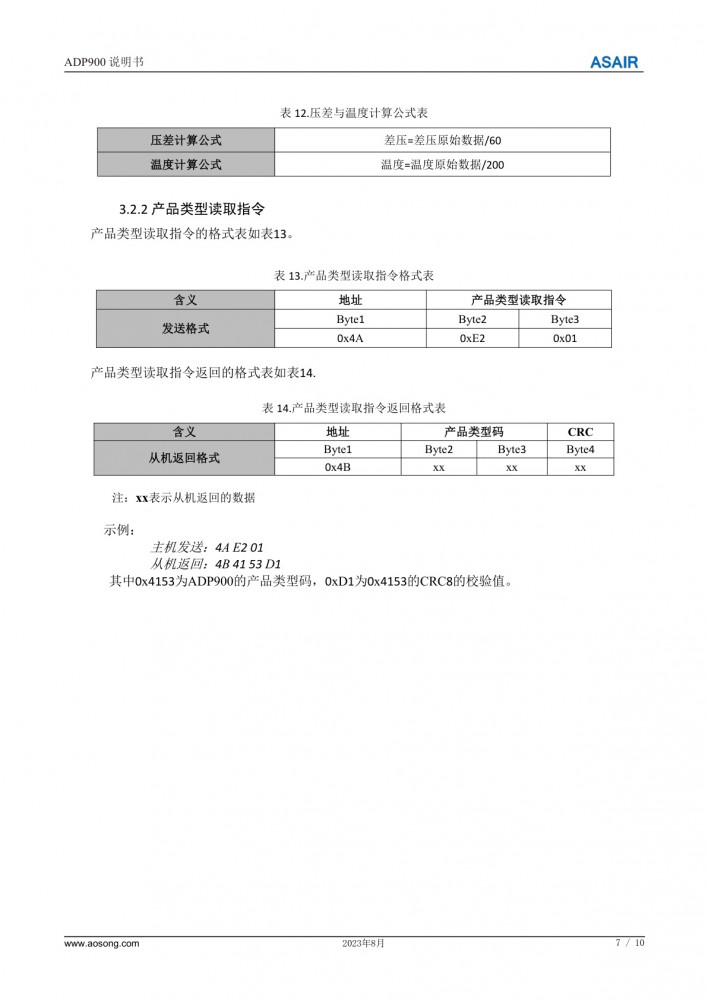 ADP900 datasheet page 7