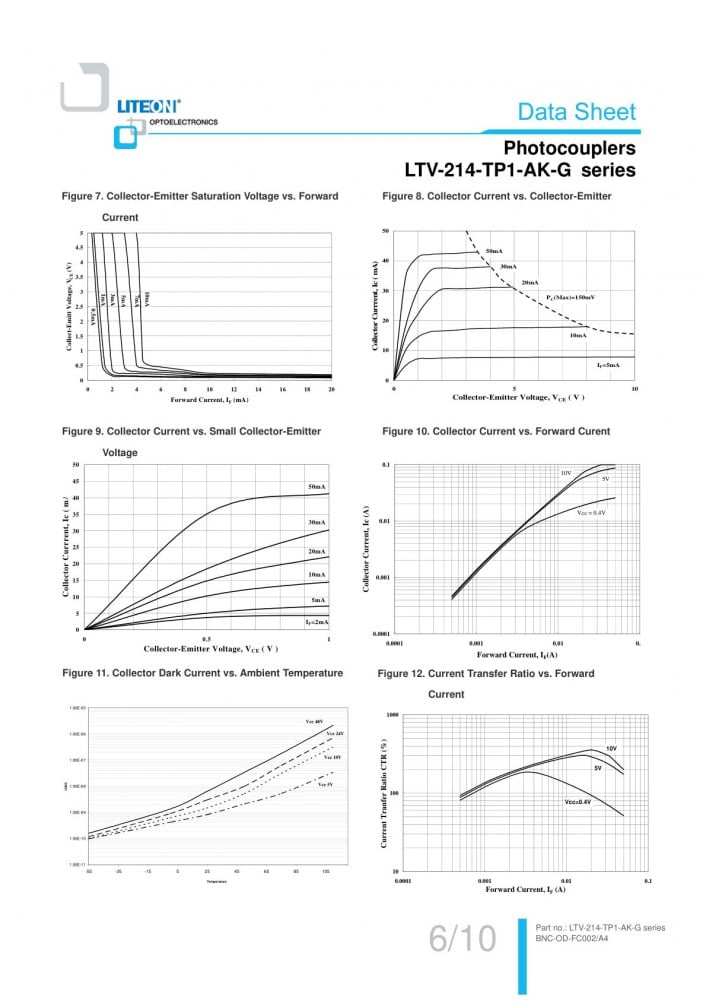 LTV-214-TP1-AK-G datasheet page 6