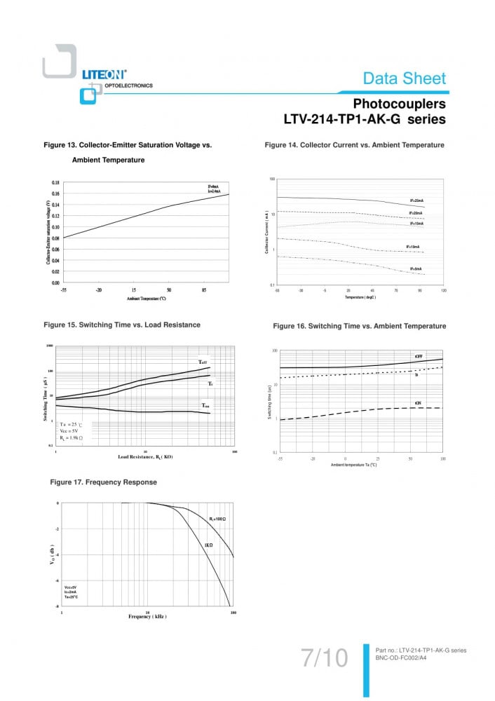 LTV-214-TP1-AK-G datasheet page 7