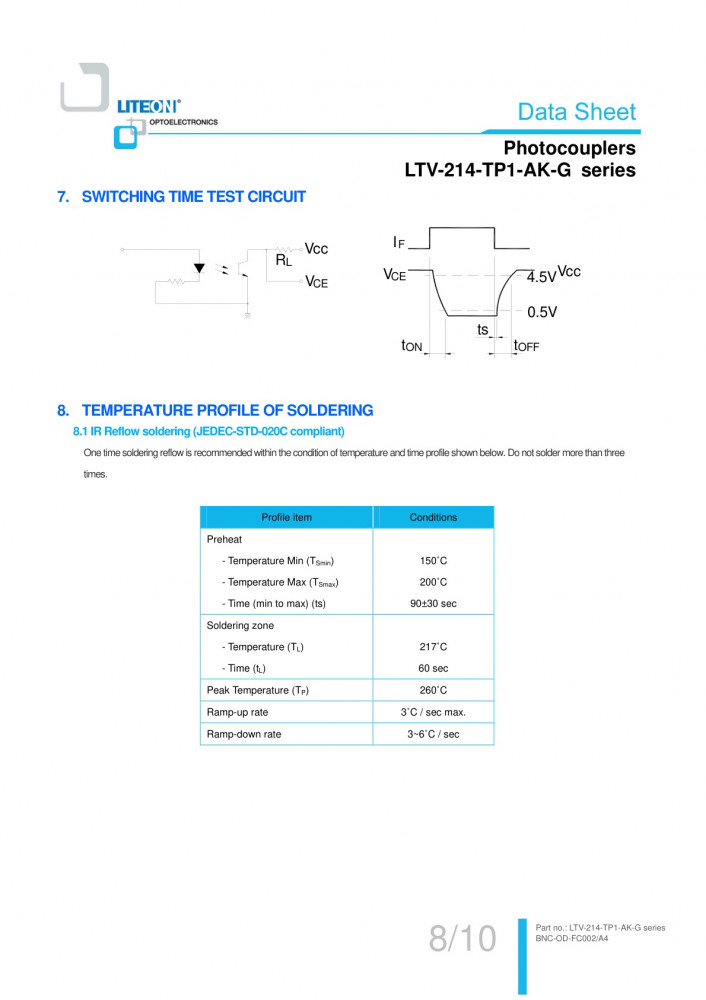 LTV-214-TP1-AK-G datasheet page 8