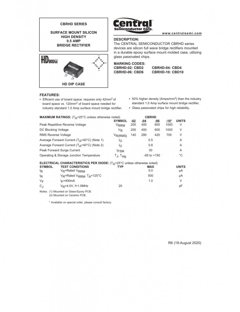 CBRHD series datasheet page 1
