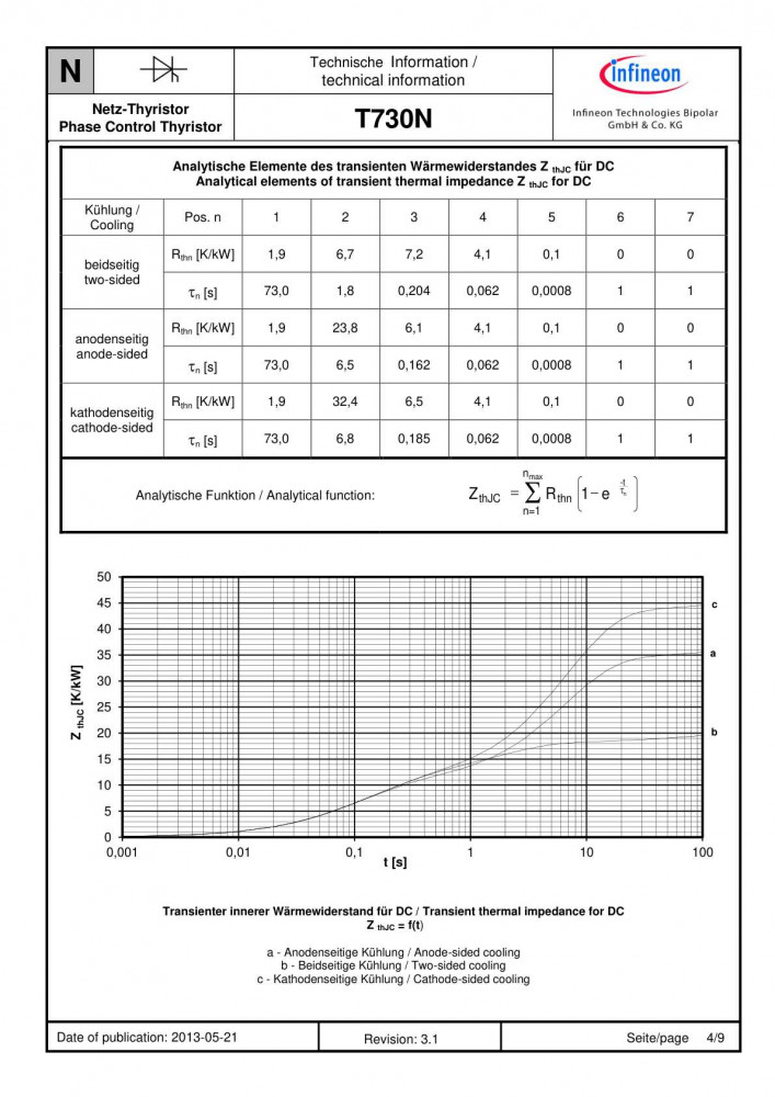 T730N technical information page 4