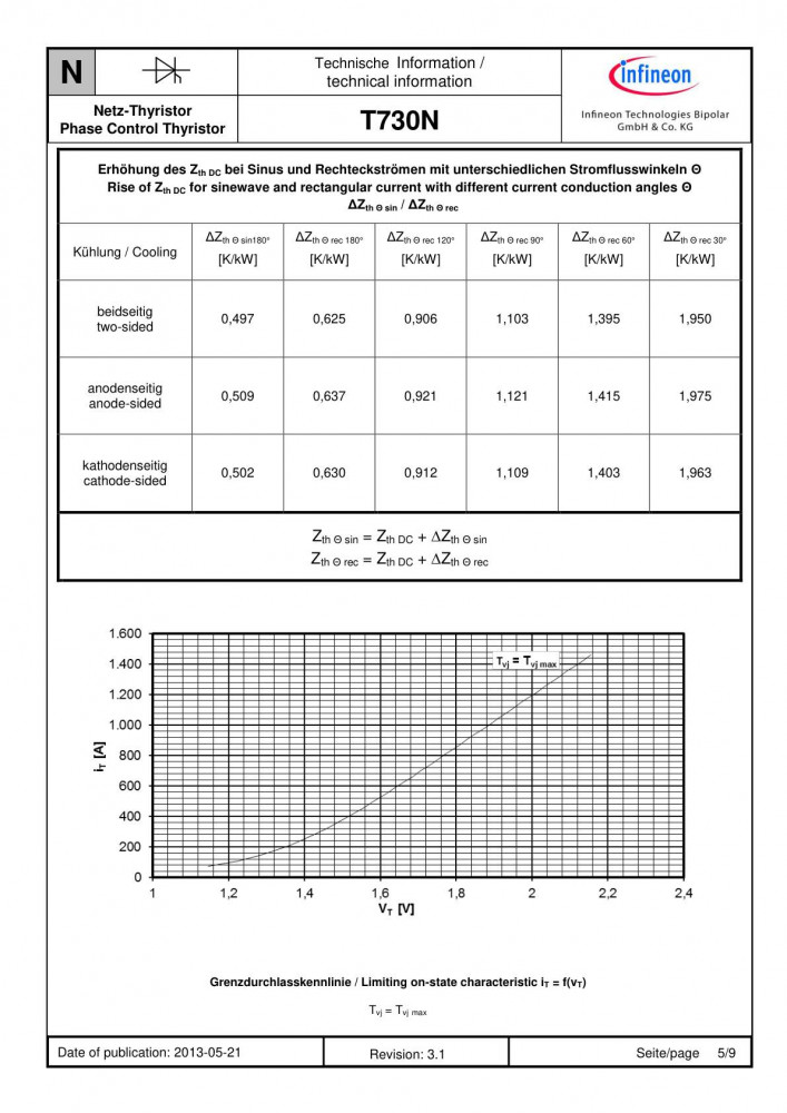 T730N technical information page 5