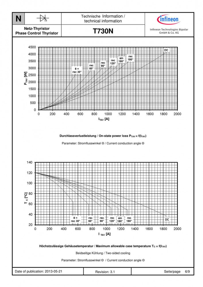 T730N technical information page 6