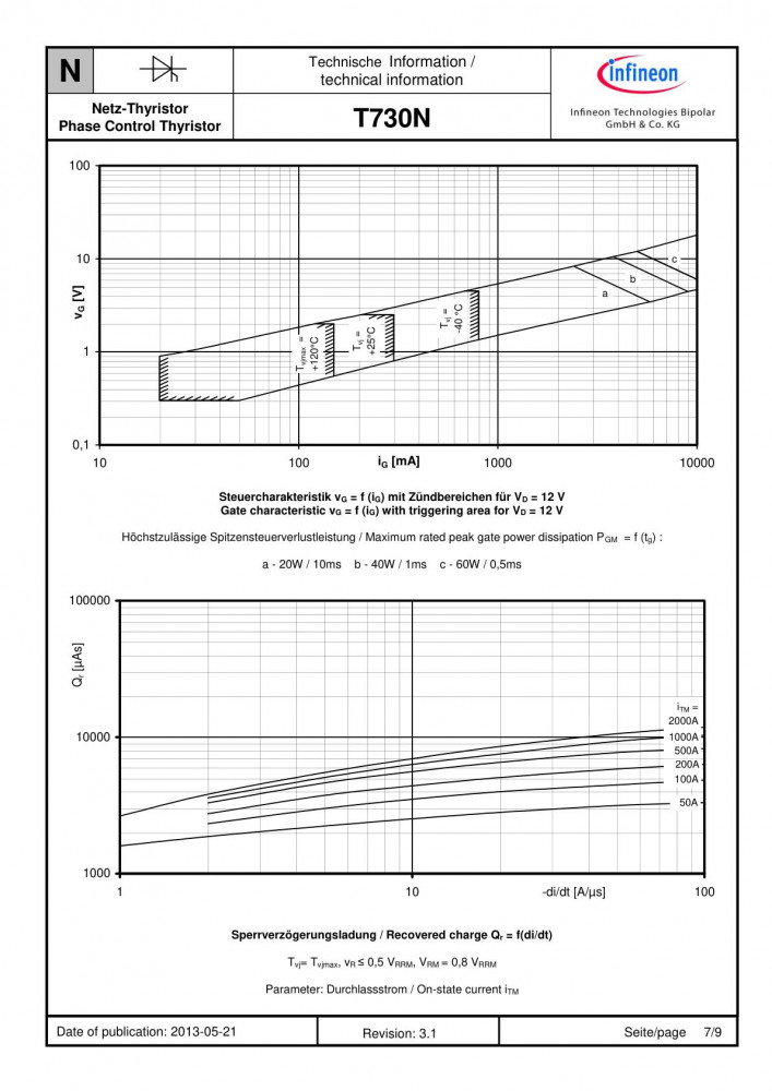 T730N technical information page 7