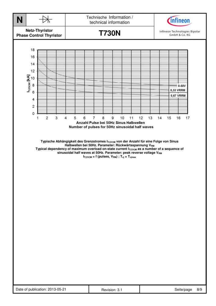 T730N technical information page 8