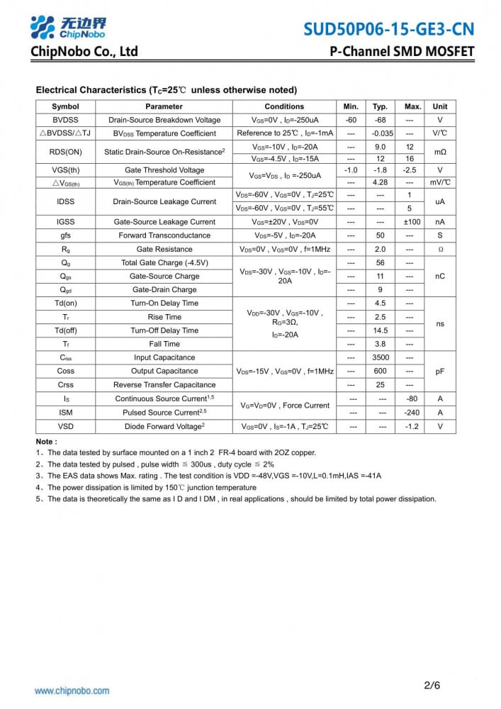 SUD50P06-15-GE3-CN datasheet page 2