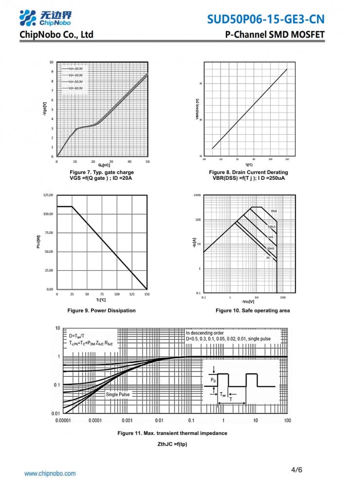 SUD50P06-15-GE3-CN datasheet page 4