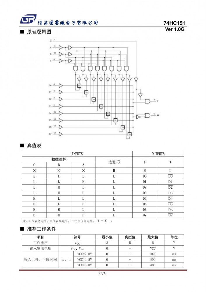74HC151S technical document page 2