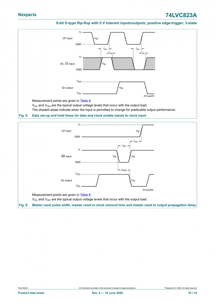 Datasheet page 10
