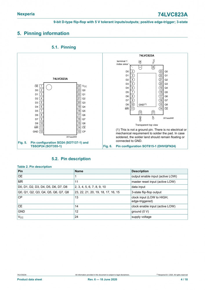 Datasheet page 4