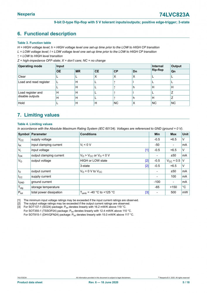 Datasheet page 5