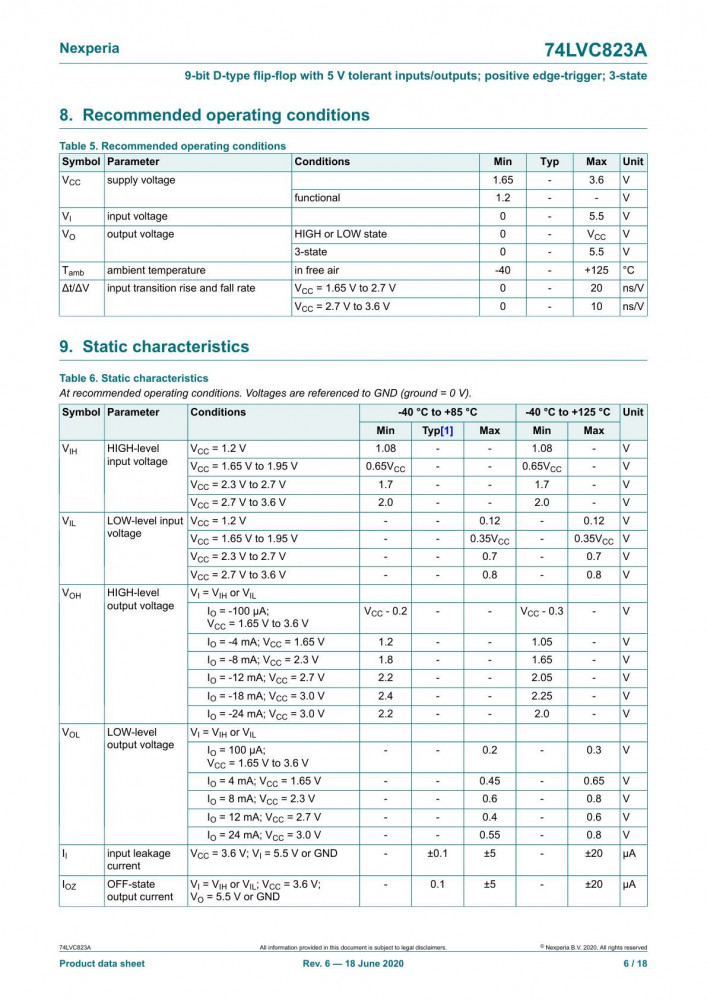 Datasheet page 6