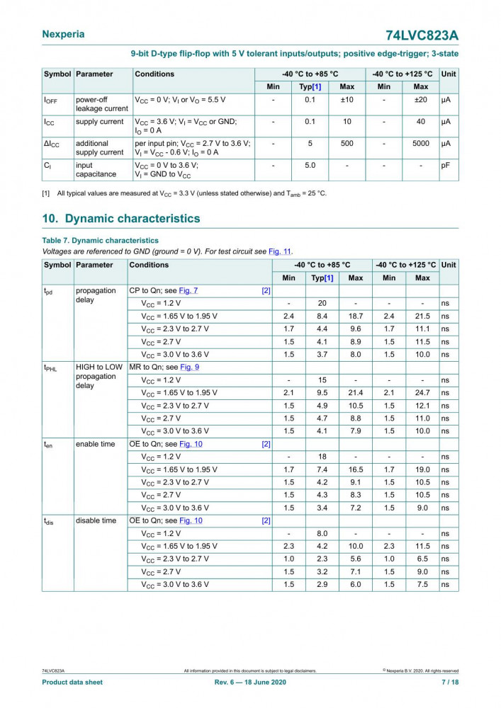 Datasheet page 7
