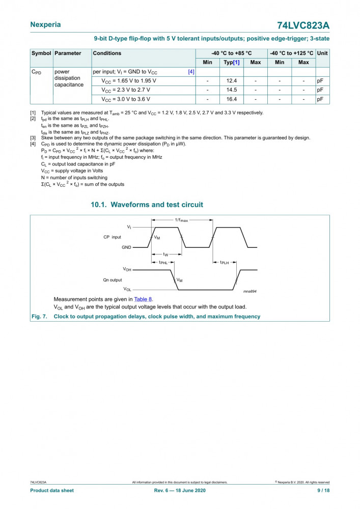 Datasheet page 9