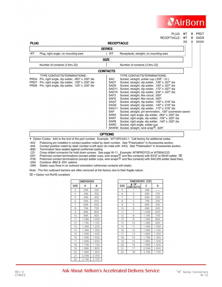 AirBorn WT series connector technical document preview