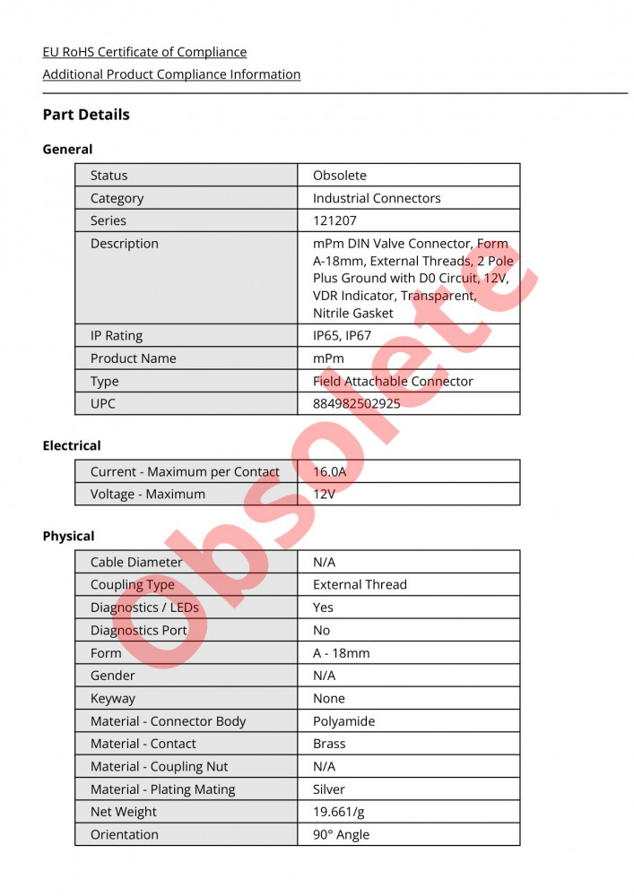 MOLEX S28 packaging specification, document page 2