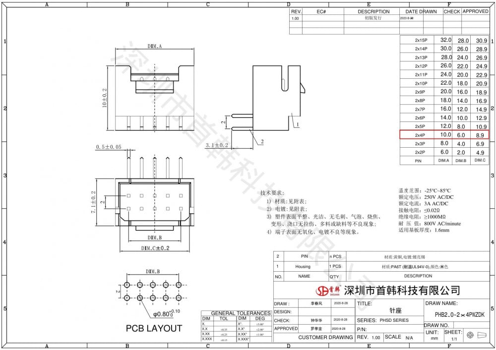 PHB2.0-2x4PWZDK specification page 1