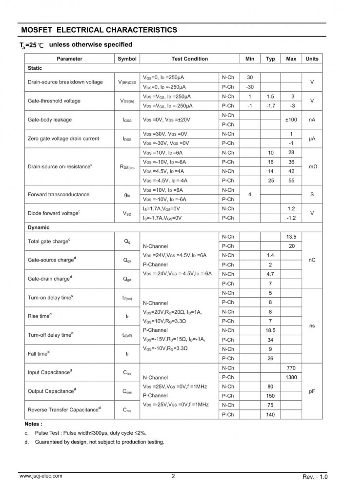 CJQ4503 datasheet page 2