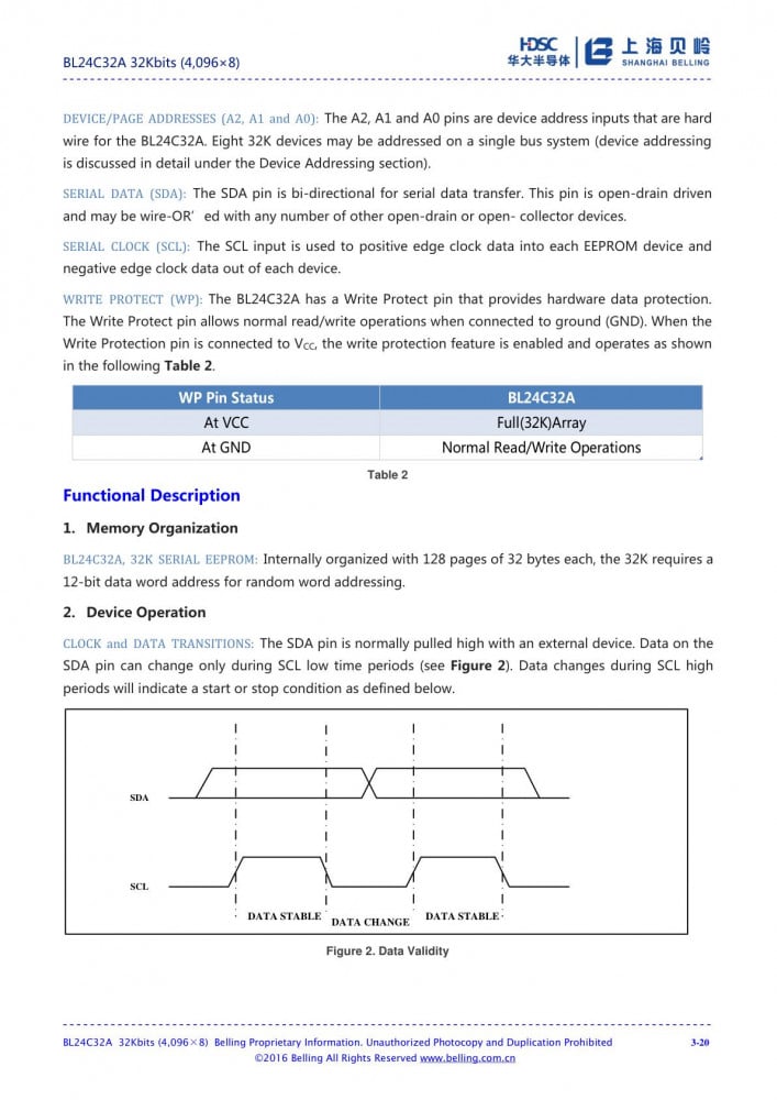 BL24C32A datasheet page 3
