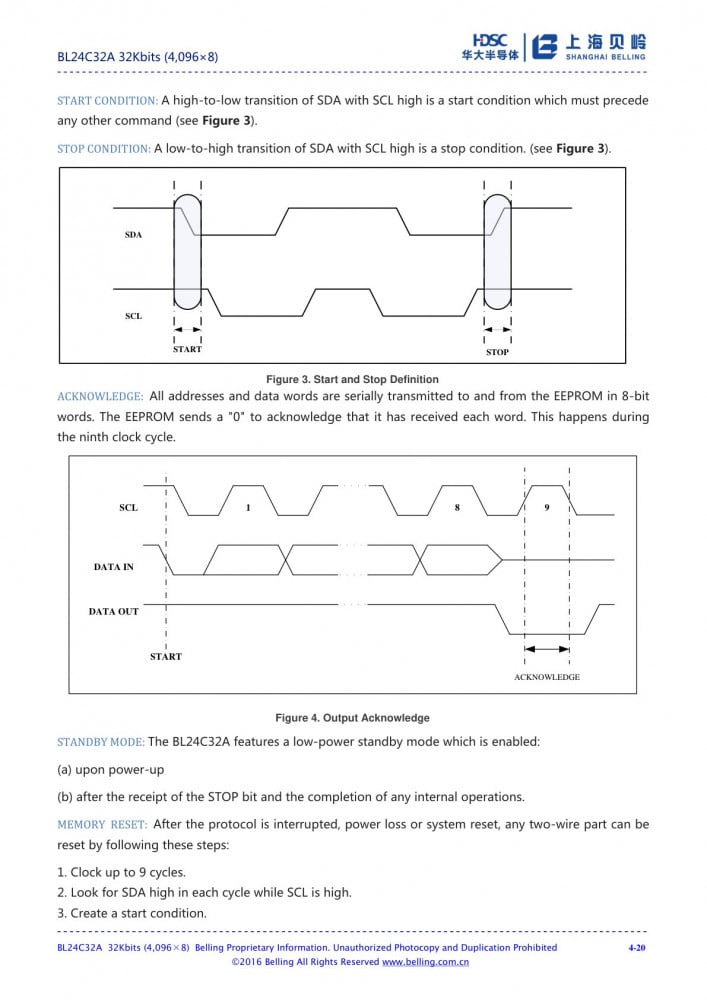 BL24C32A datasheet page 4