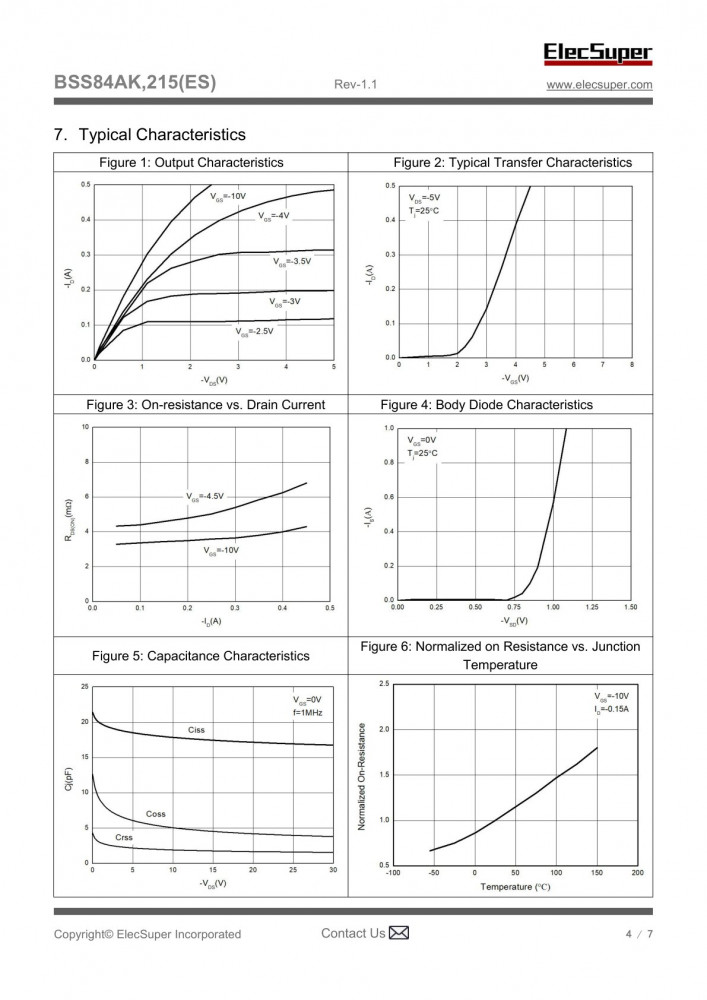 BSS84AK,215(ES) datasheet page 4