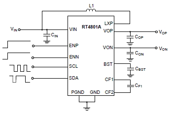 RT4801A - Dual Output LCD Bias for Smartphones and Tablets for sale