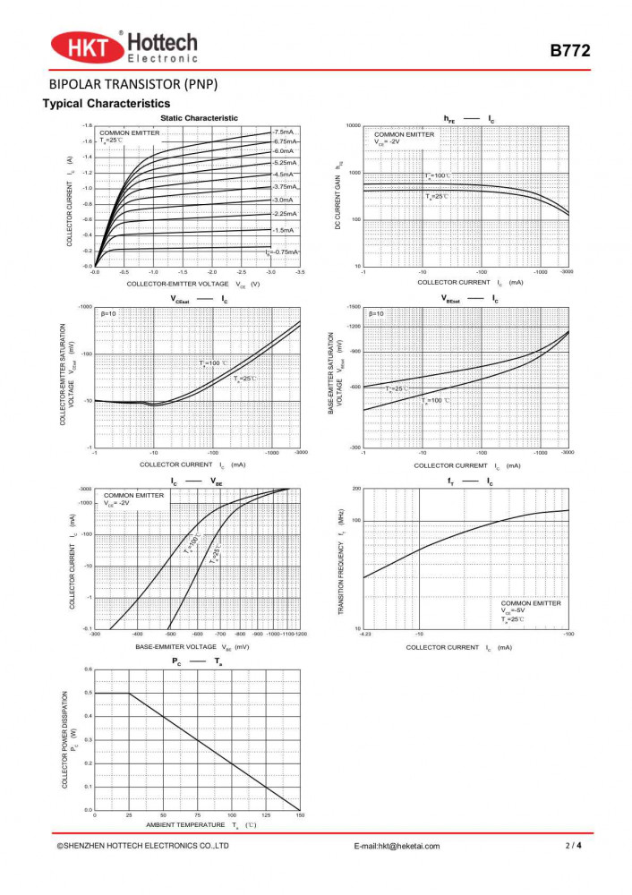 B772 datasheet page 2