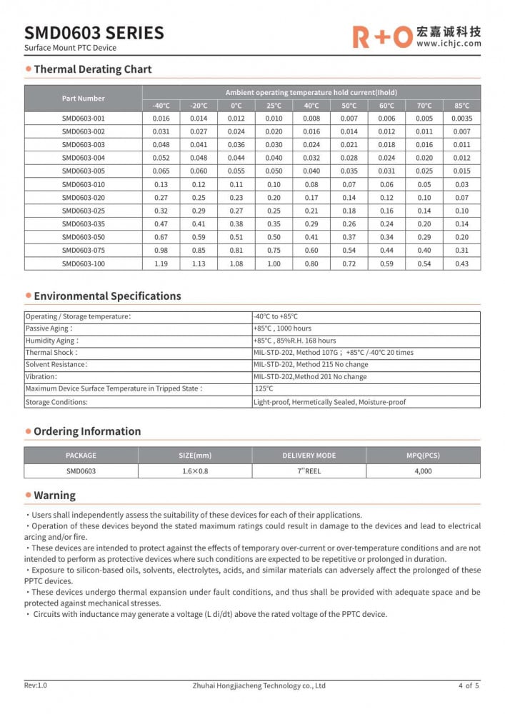 R+O SMD PTC datasheet page 4
