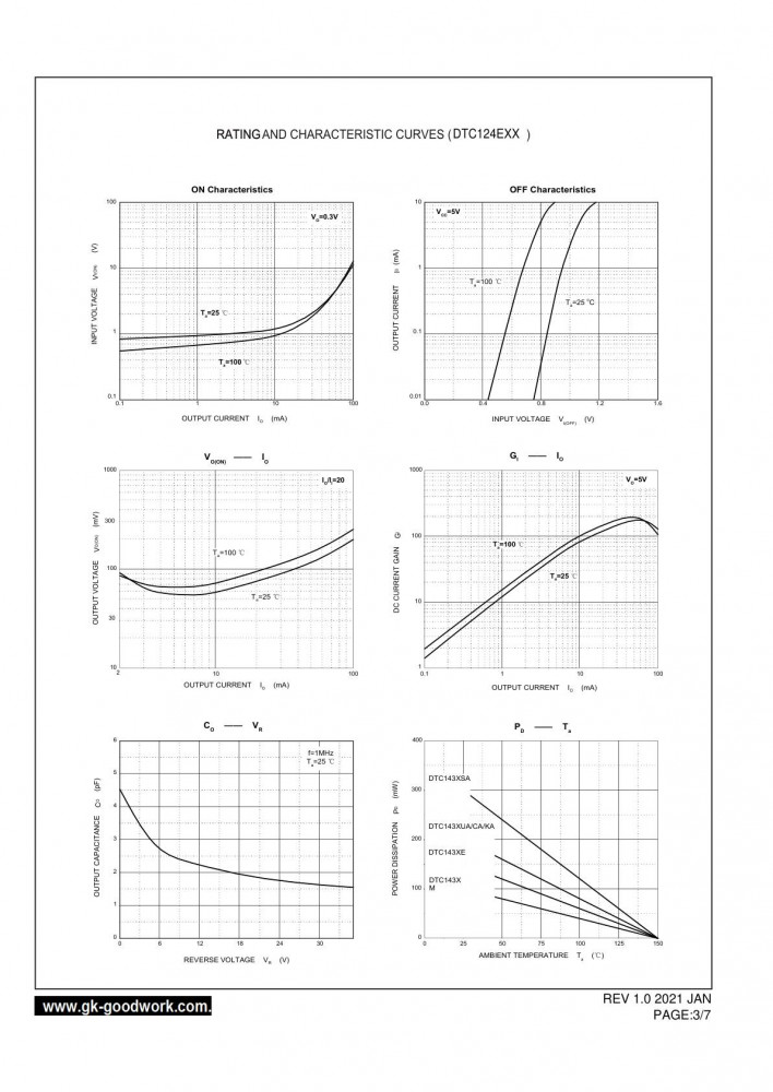 DTC124ECA technical document page 3