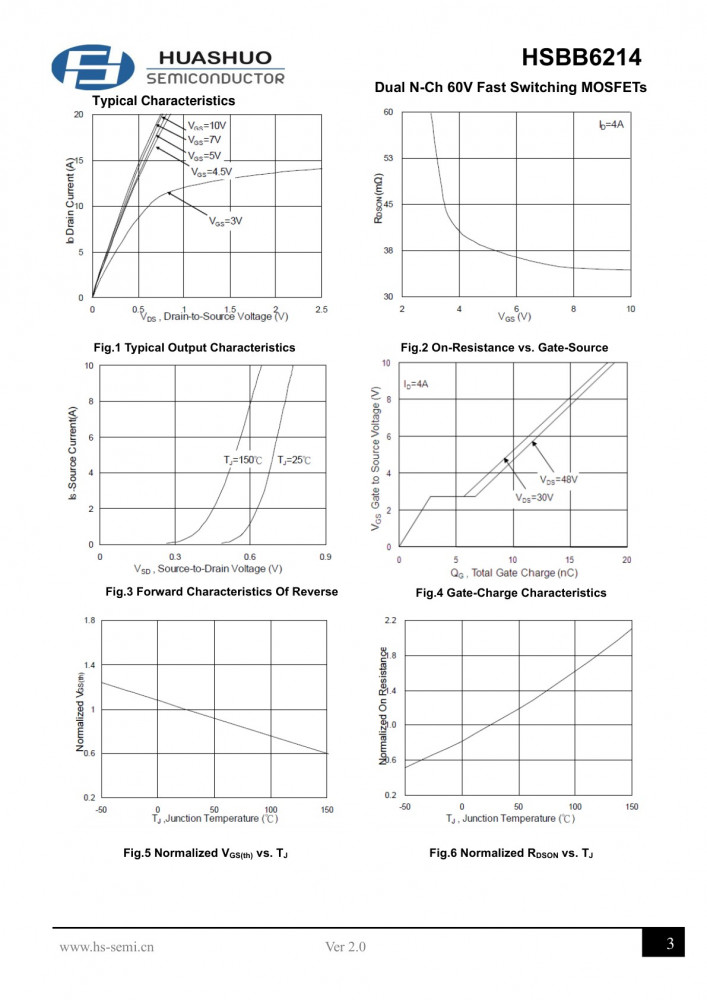 HSBB6214 datasheet page 3